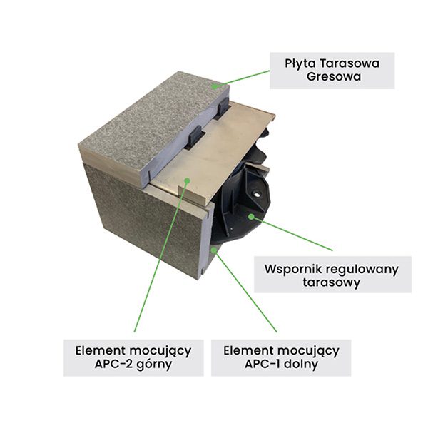 Element mocujący dolny APC-1 – Tanie wsporniki i podkładki tarasowe